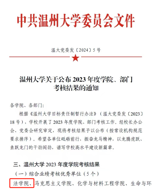 喜报！我院获温州大学2023年度综合业绩考核优秀单位-温州大学法学院